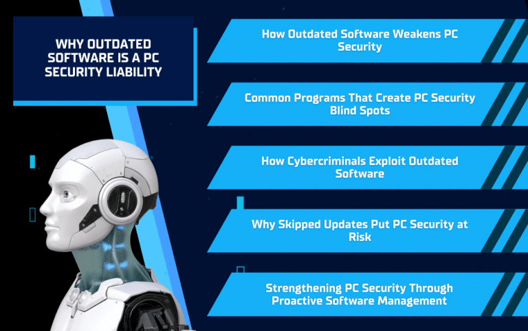 Why Outdated Software Is a PC Security Liability - Solinkit